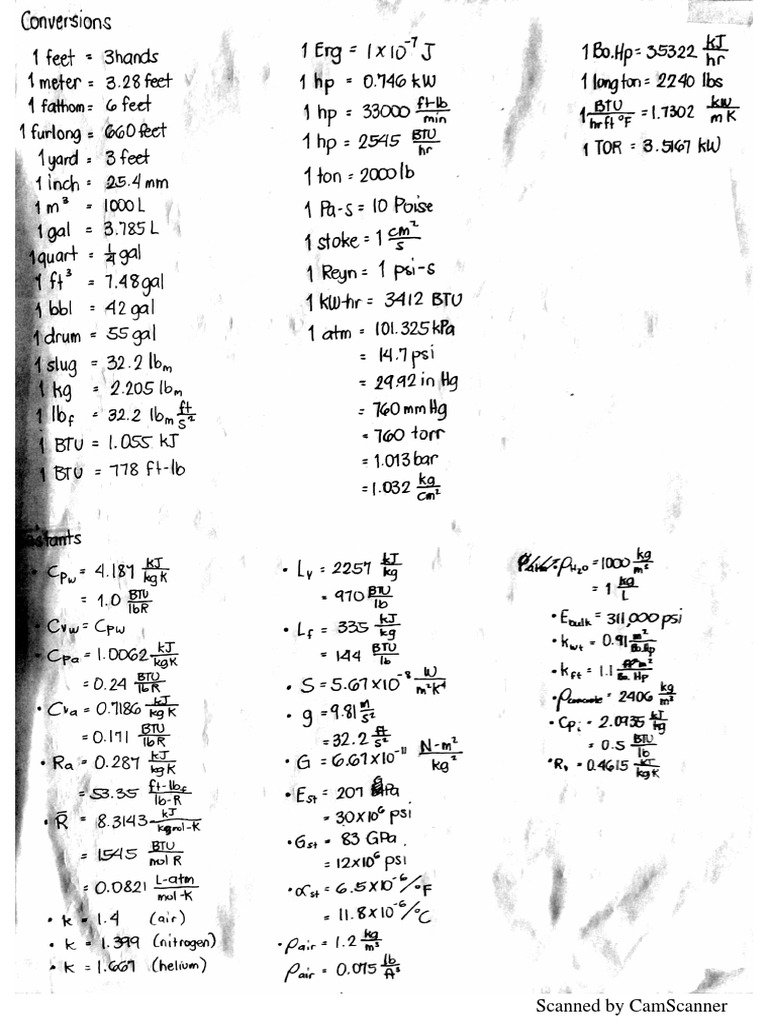 Mechanical Engineering Formula Guide | PDF