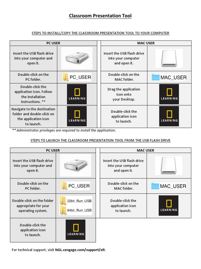 Classroom Presentation Tool: PC User Mac User | PDF | Icon (Computing ...