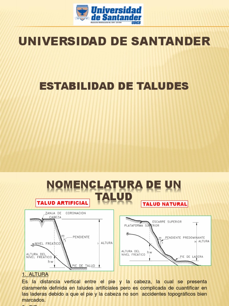 Nomenclatura de Un Talud | PDF | Falla (geología) | El niño