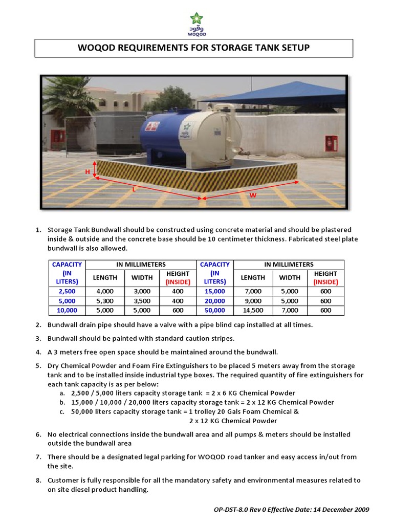 Woqod Guideline For Fuel Tank Setup | PDF