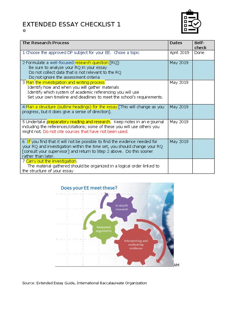 Extended Essay Checklist 1: Choose The Approved DP Subject For Your EE ...