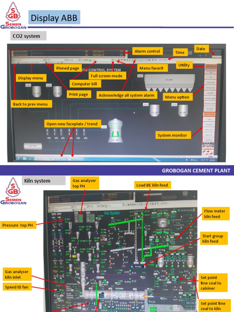 Display ABB: CO2 System | PDF | Cement | Manufactured Goods