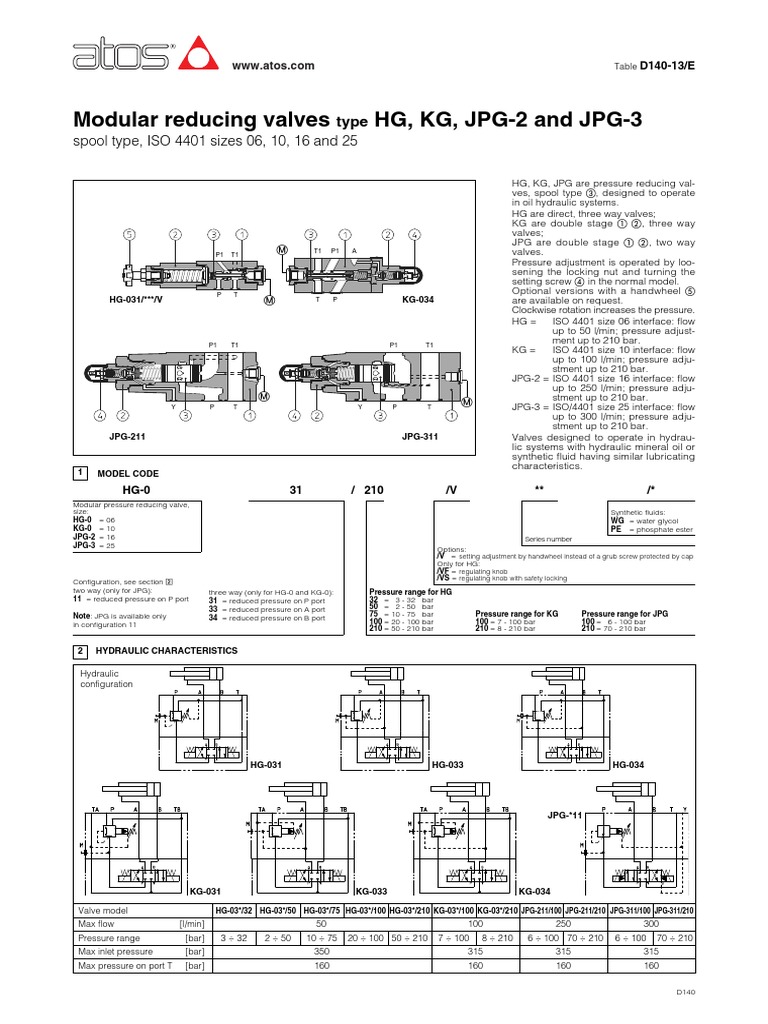 Modular Pressure Reducing Valves PDF | PDF | Pressure Measurement | Screw