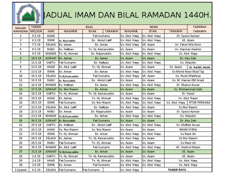 Jadual Imam Dan Bilal Ramadan 1440H.: En. Nazaruddin | PDF | Islamic ...