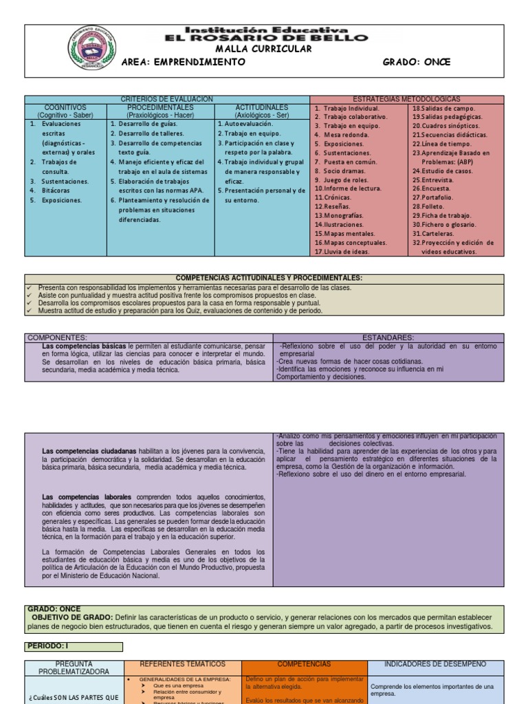 Malla Emprendimiento Once PDF | PDF | Educación primaria | Planificación