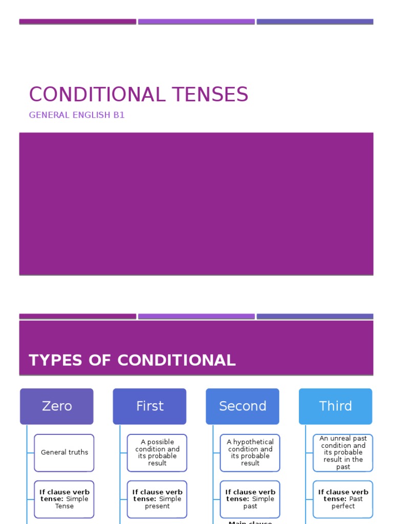 GE B1 - Conditional Tenses | Download Free PDF | Linguistic Morphology ...