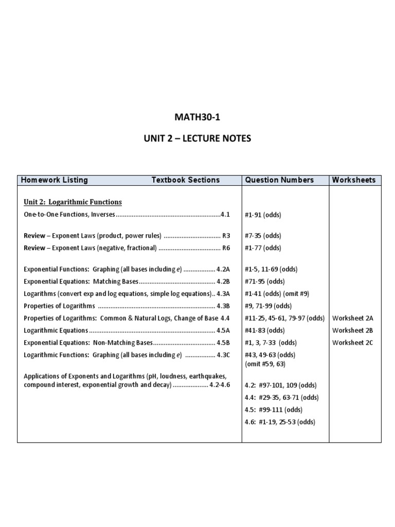 MATH30-1 Unit 2 - Lecture Notes: Homework Listing Textbook Sections ...