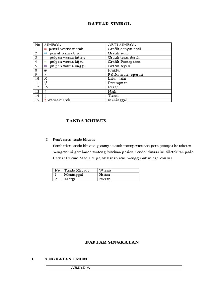 DAFTAR SIMBOL Perawat | PDF | Kesehatan Holistik