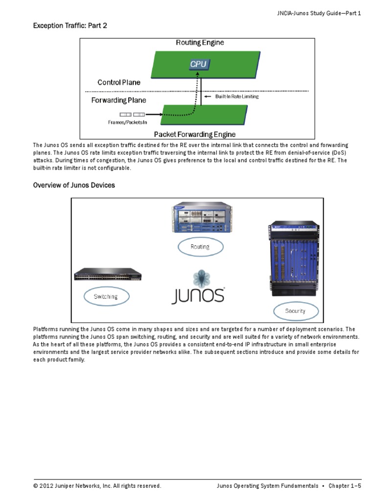 JNCIA Junos P1 - 2012 12 1900011 | PDF | Computers