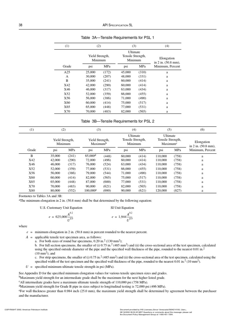 TablasDiametrosTuberiasAPI Spec 5L (2000) | PDF | Ultimate Tensile Strength | Pipe (Fluid ...