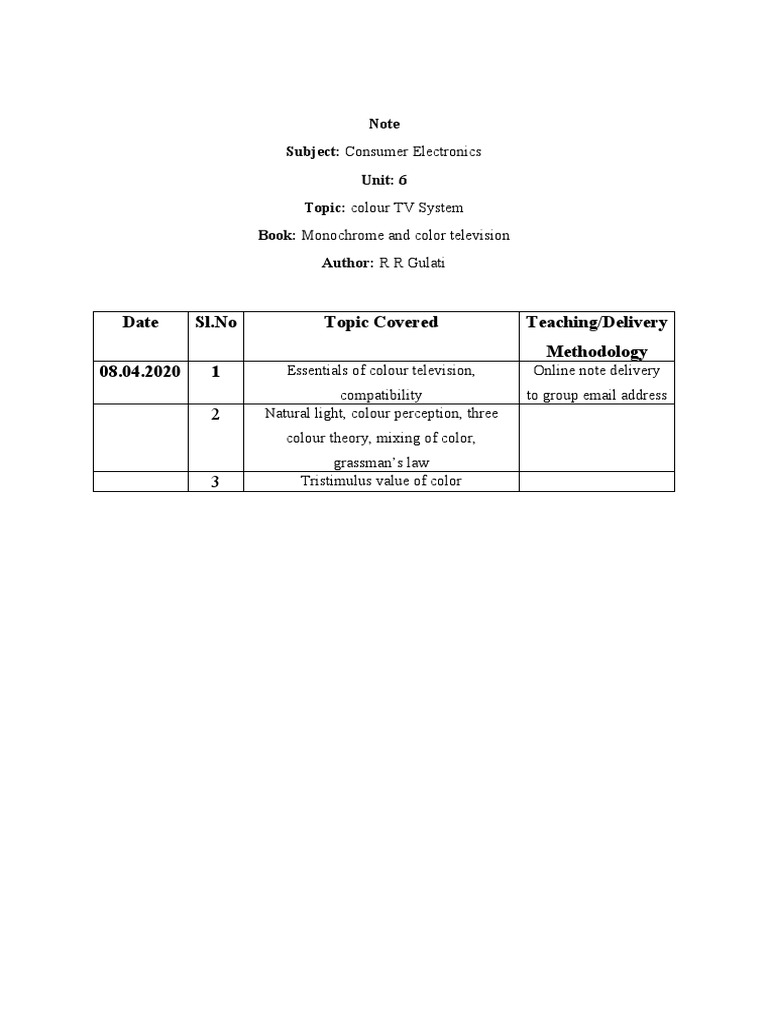 Essentials of Colour TV Systems | PDF | Color | Senses