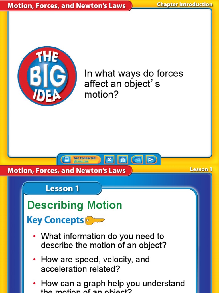 In What Ways Do Forces Affect An Object's Motion?: Chapter Introduction ...