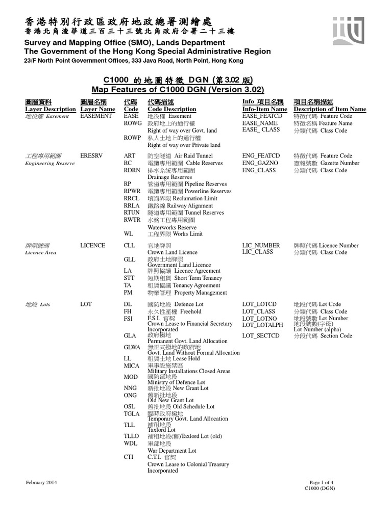 Map Features of C1000 DGN (Version 3.02) | PDF