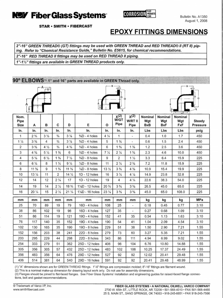 Smith Fibercast Epoxy Fiberglass Pipe Fittings Dimensions Red Thread ...