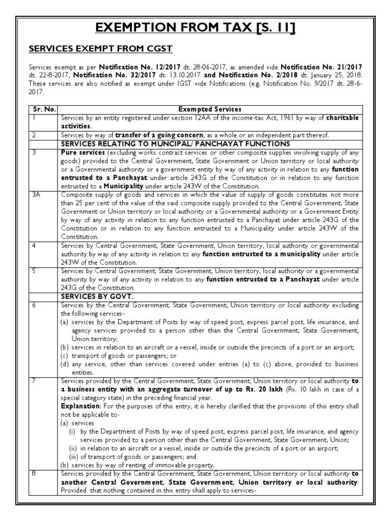 GST Notes PDF | PDF | Value Added Tax | Banks