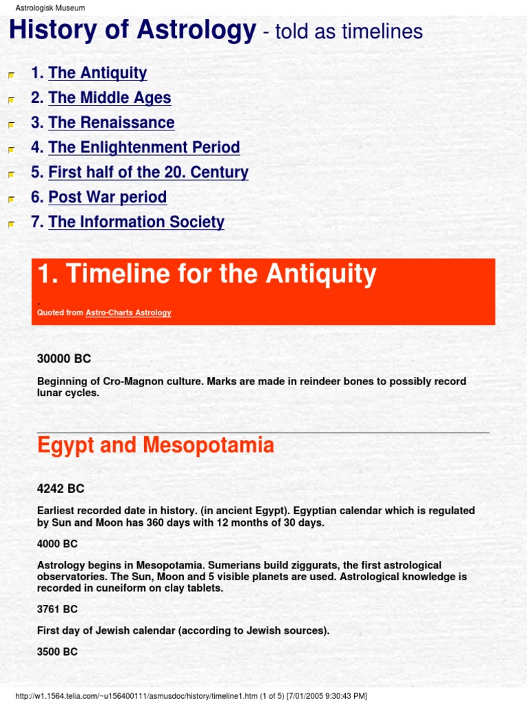 History of Astrology Timelines | PDF | Astrology | Mesopotamia