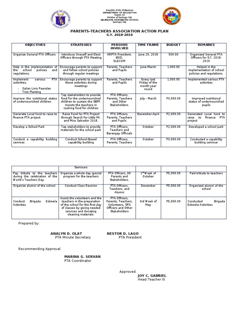 Parents-Teachers Association Action Plan: S.Y. 2018-2019 Objectives ...
