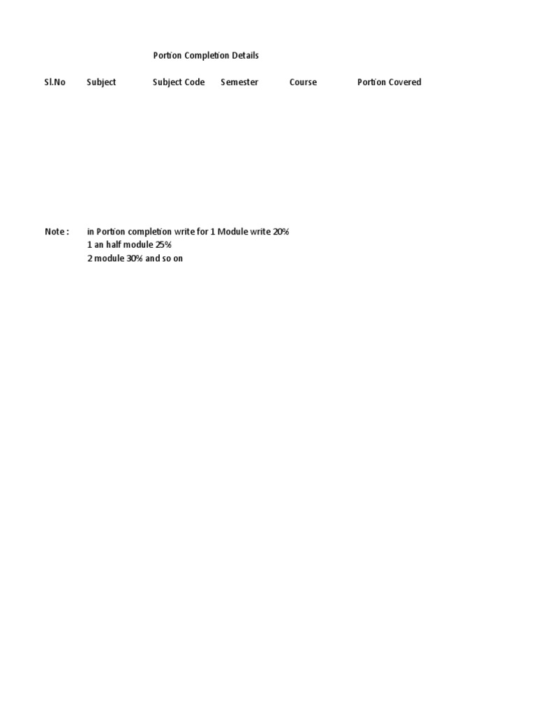 Portion Completion Details SL - No Subject Subject Code Semester Course ...