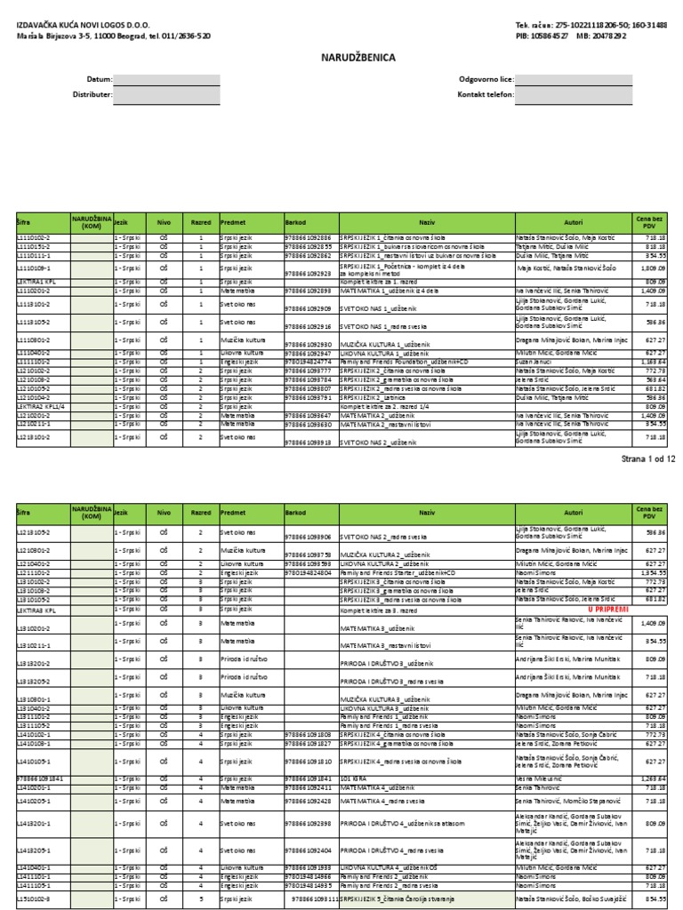 Dragiša LOGOS Narudzbenica 2o-21 | PDF