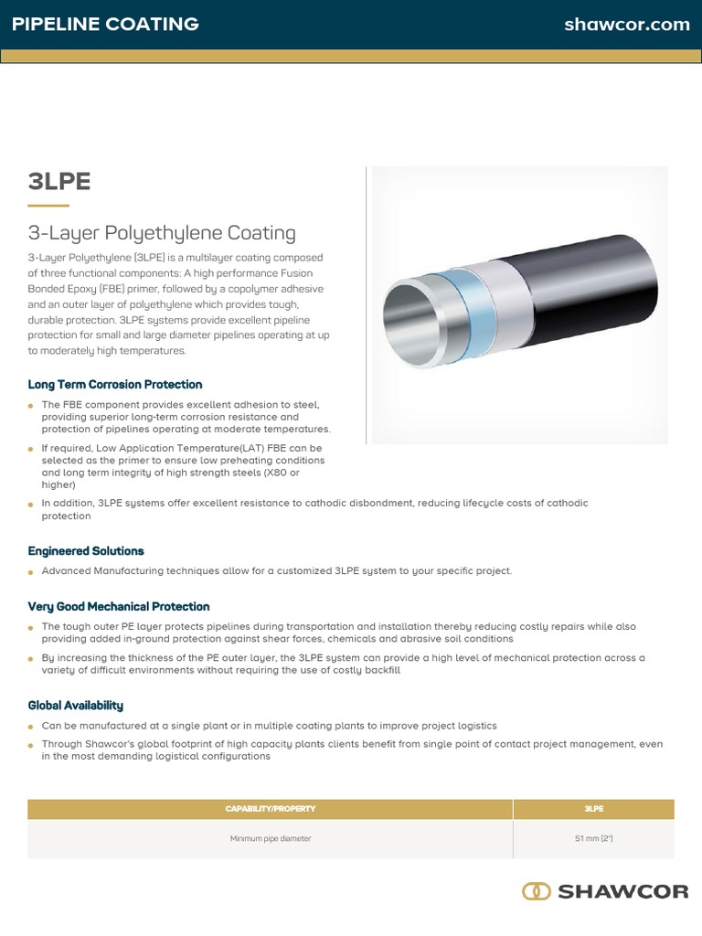 3-Layer Polyethylene Coating: Long Term Corrosion Protection | PDF ...