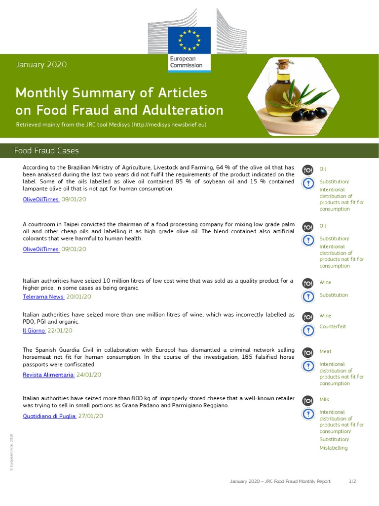 Monthly Summary of Articles On Food Fraud and Adulteration: January ...