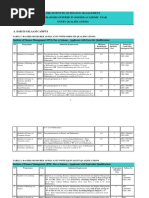 NMB Charges and Fees Overview 2025 | PDF | Debit Card | Cheque