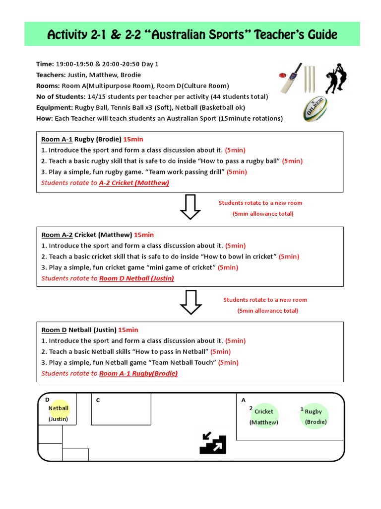 Cricket Lesson Plans for Beginners | PDF | Cricket | Bowling (Cricket)