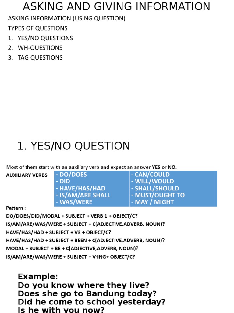 Asking Information (Using Question) Types of Questions 1. Yes/No ...