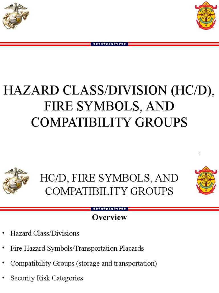 13 HC-D, Fire Symbols, Comp Groups | PDF | Ammunition | Dangerous Goods