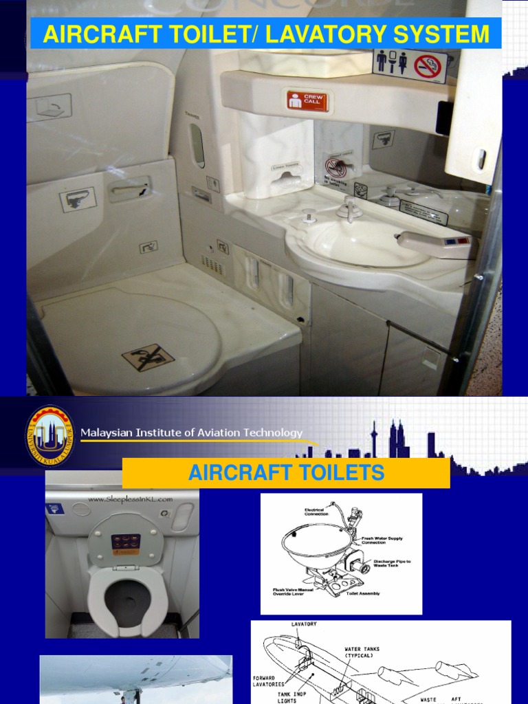 Aircraft Toilet and Lavatory Systems | PDF | Toilet | Electric Motor