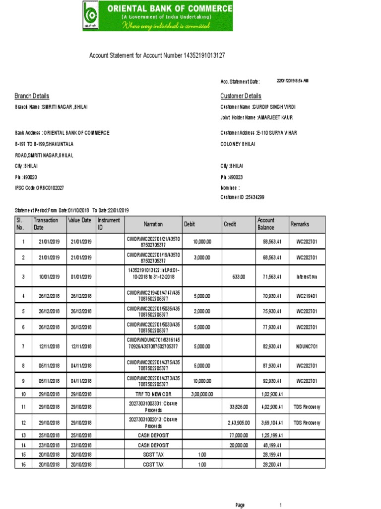 Account Statement For Account Number 14352191013127 | PDF | Deposit ...