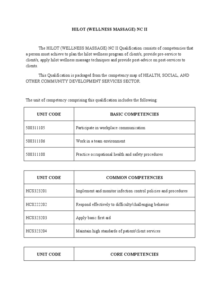 HILOT (Wellness Massage) NC II | PDF | Competence (Human Resources ...