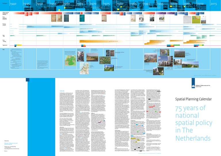 Dutch Spatial Planning Timeline | PDF | Netherlands | Sustainability