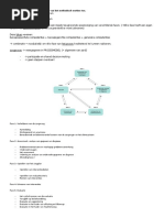 Complexiteit Casus Schema | PDF