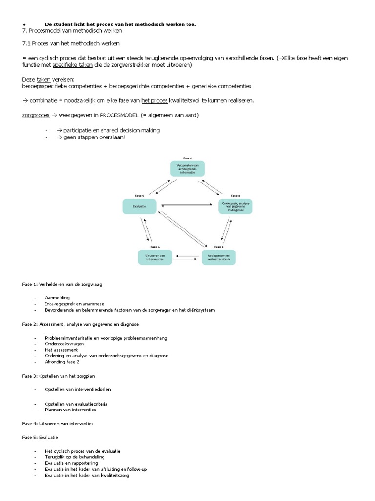 De Student Licht Het Proces Van Het Methodisch Werken Toe | PDF