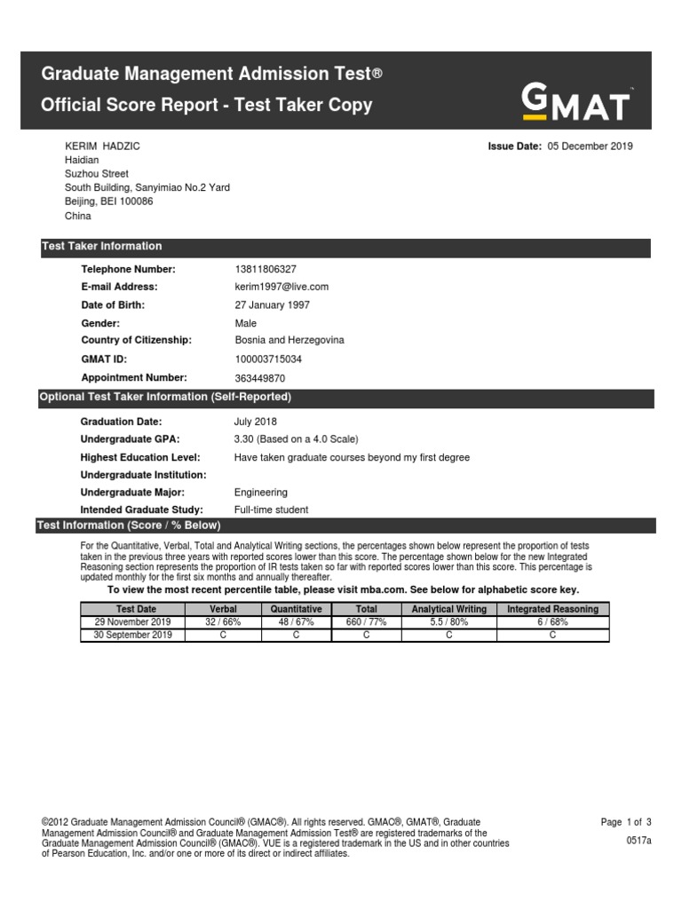 Graduate Management Admission Test Official Score Report - Test Taker ...