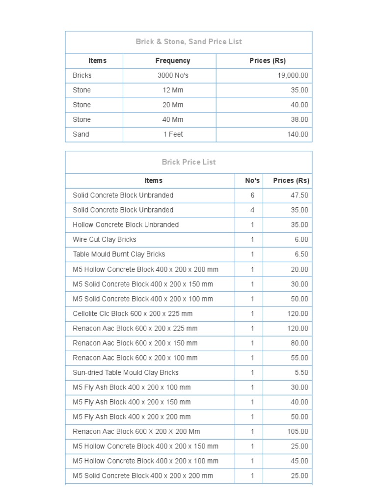 Brick & Stone, Sand Price List | PDF | Sand | Brick