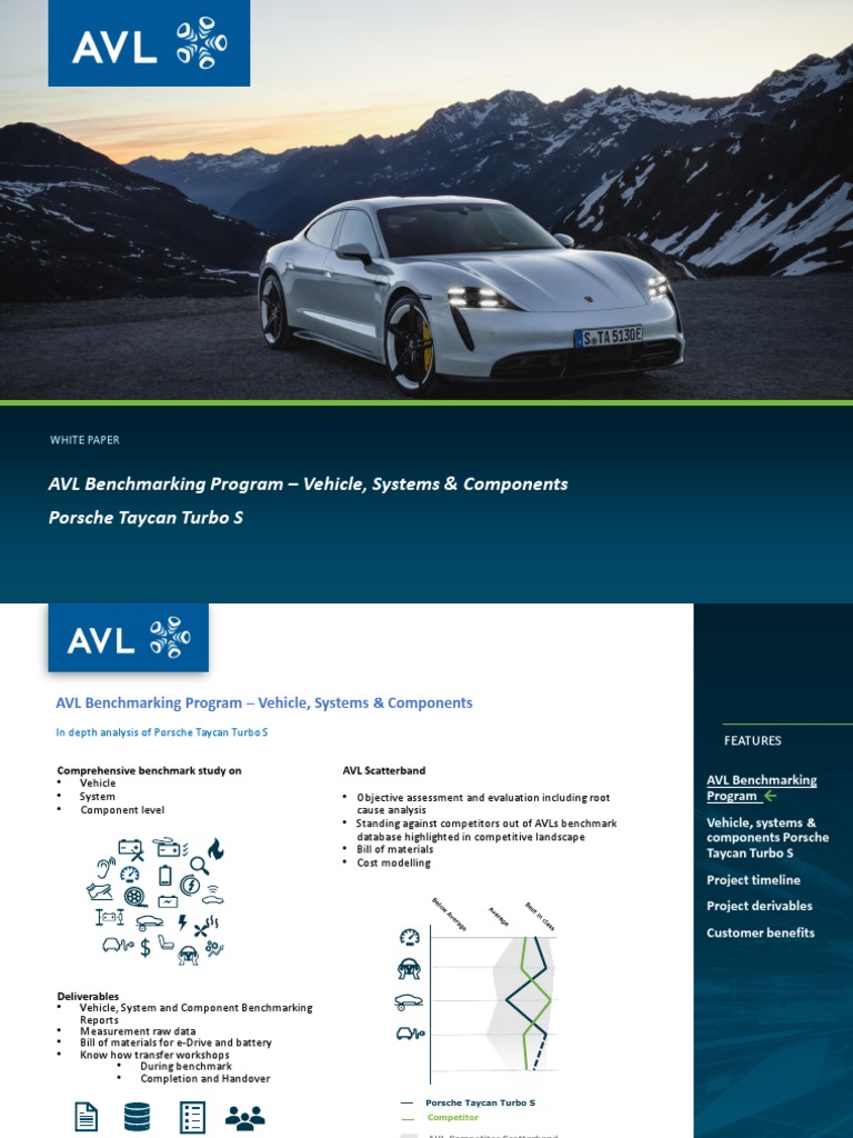 Vehicle Benchmarking Porsche Taycan Turbo S | PDF | Benchmarking | Vehicles