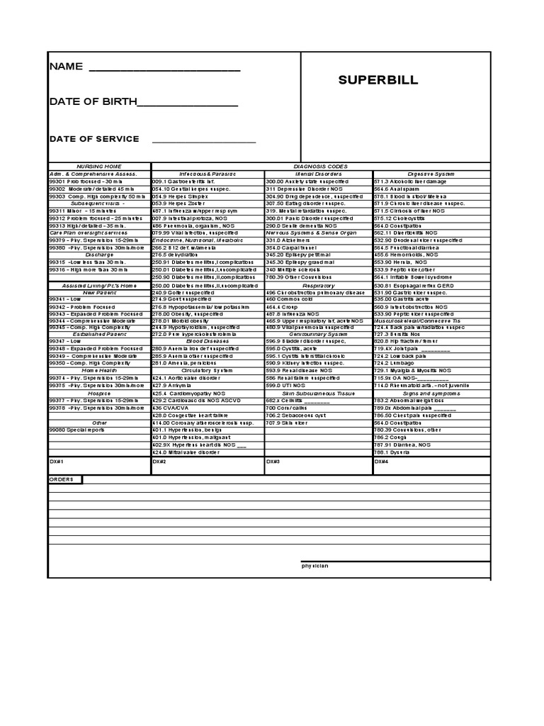 Superbill Template 06 | PDF | Urinary Tract Infection | Epidemiology