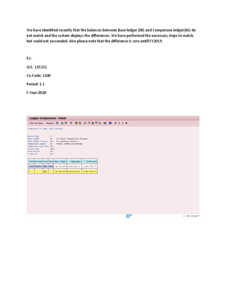 GL balance differences between fs10n and gr55 profit center report group.docx
