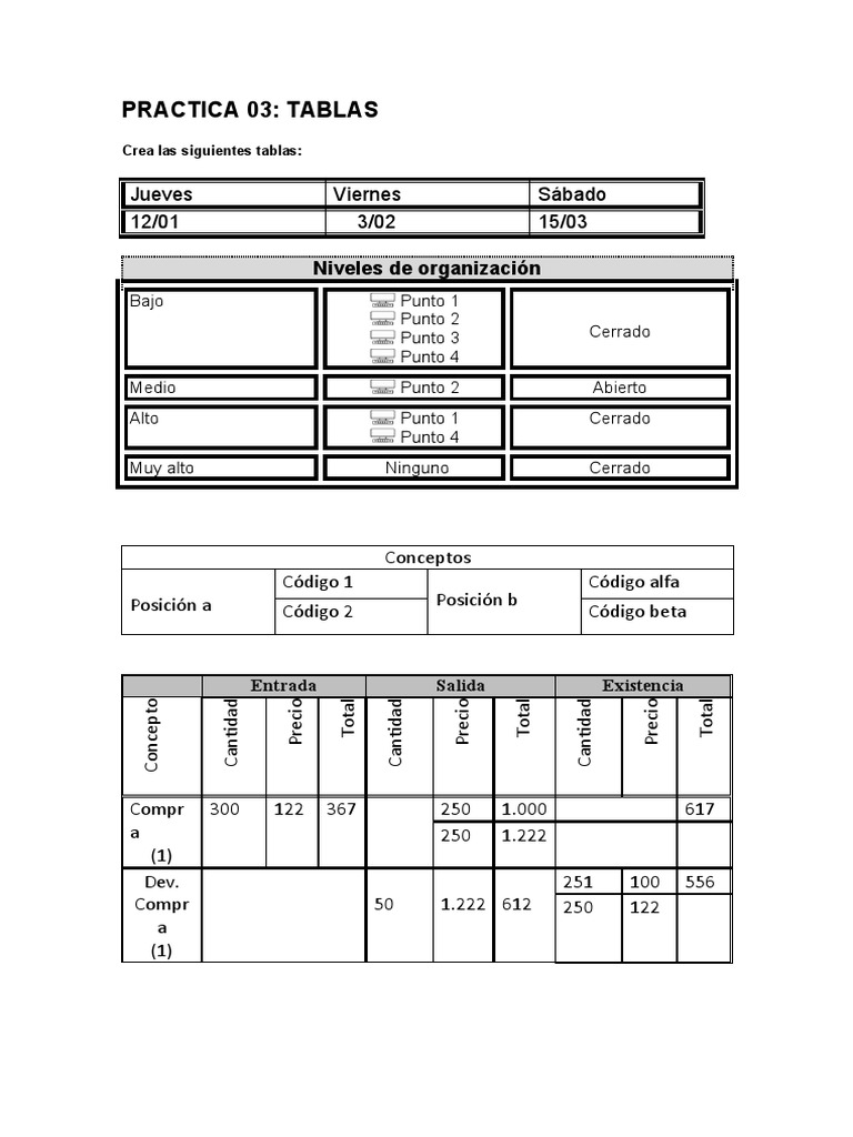 Activida 3 Modulo 5 Tablas | PDF