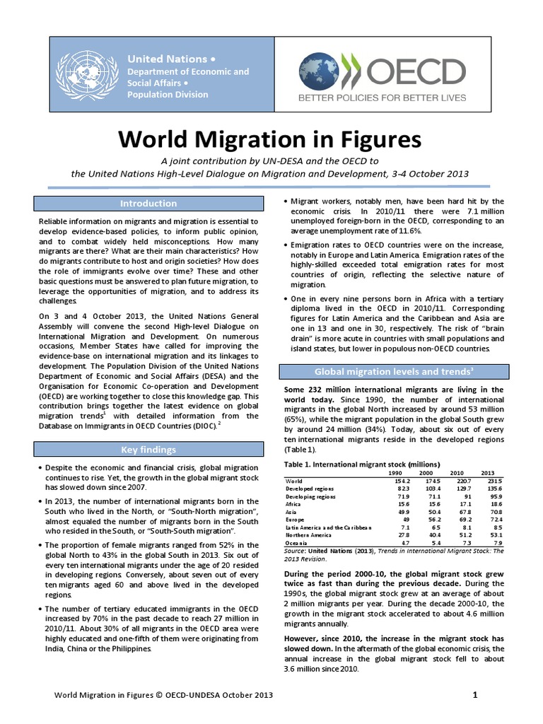 World Migration in Figures: United Nations | PDF | Immigration | Human ...