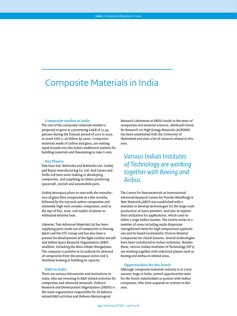 Composite Materials India | PDF | Composite Material | Aerospace