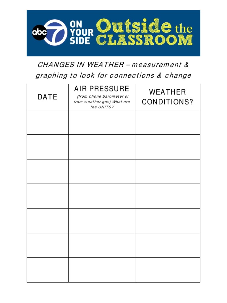 Air Pressure Weather | PDF | Science & Mathematics | Technology ...