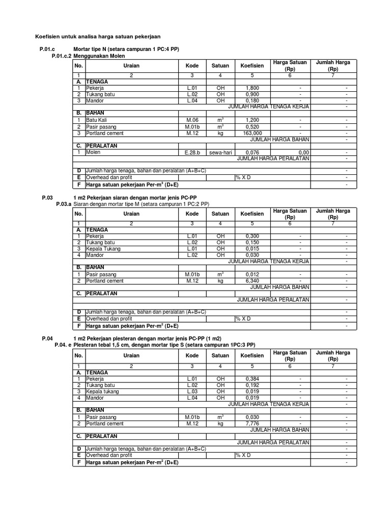 Analisa Pasangan Batu | PDF