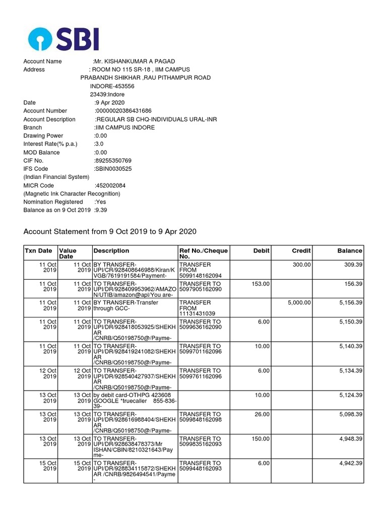 Account Statement From 9 Oct 2019 To 9 Apr 2020: TXN Date Value Date Description Ref No./Cheque ...