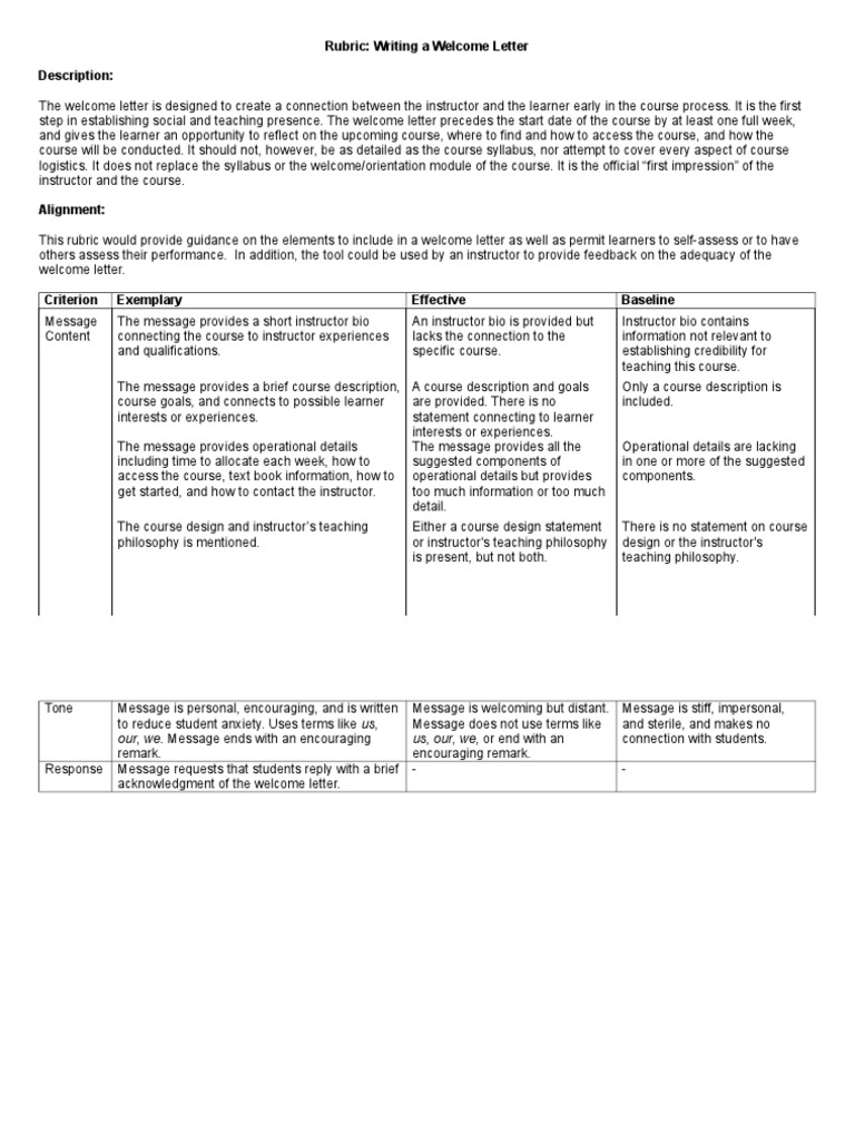 Welcome Letter Guidelines for Students | PDF | Syllabus | Rubric (Academic)