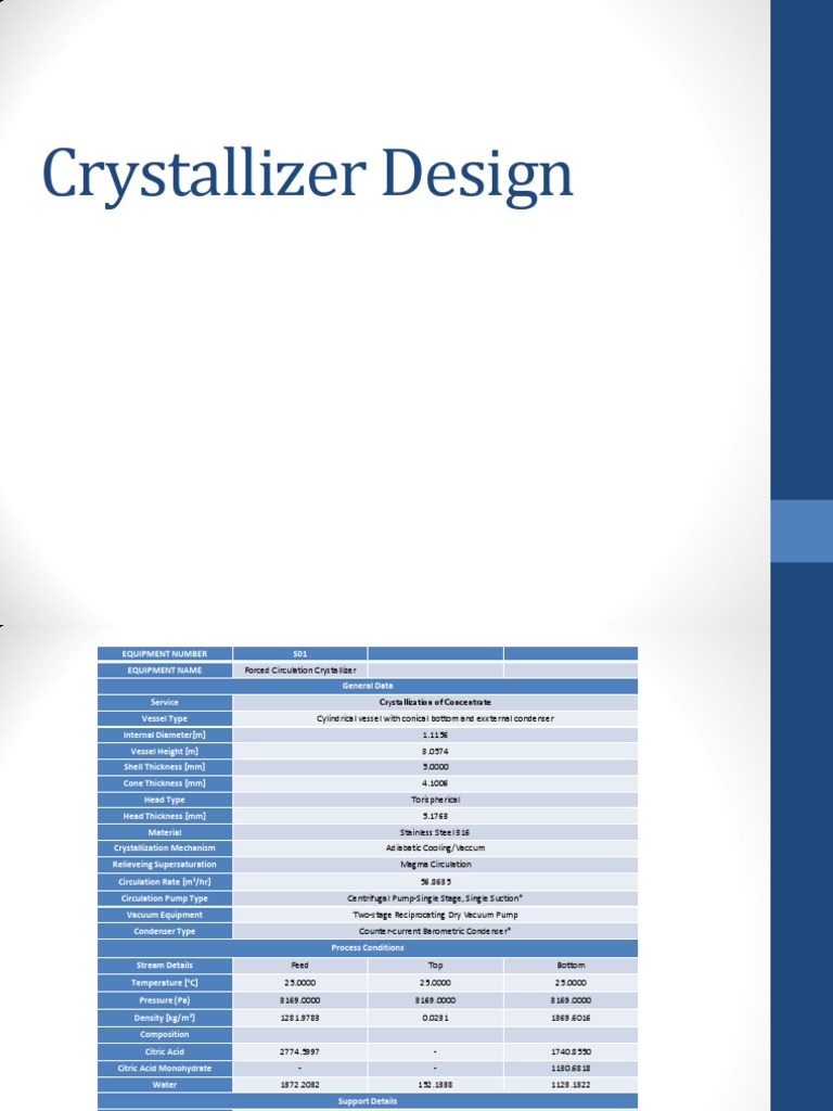 Crystallizer Design PDF | PDF | Crystallization | Pump