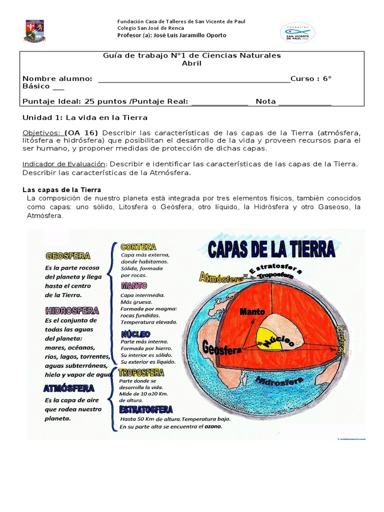 Ciencias Naturales- guía 1abril sexto | PDF | Estructura de la tierra ...