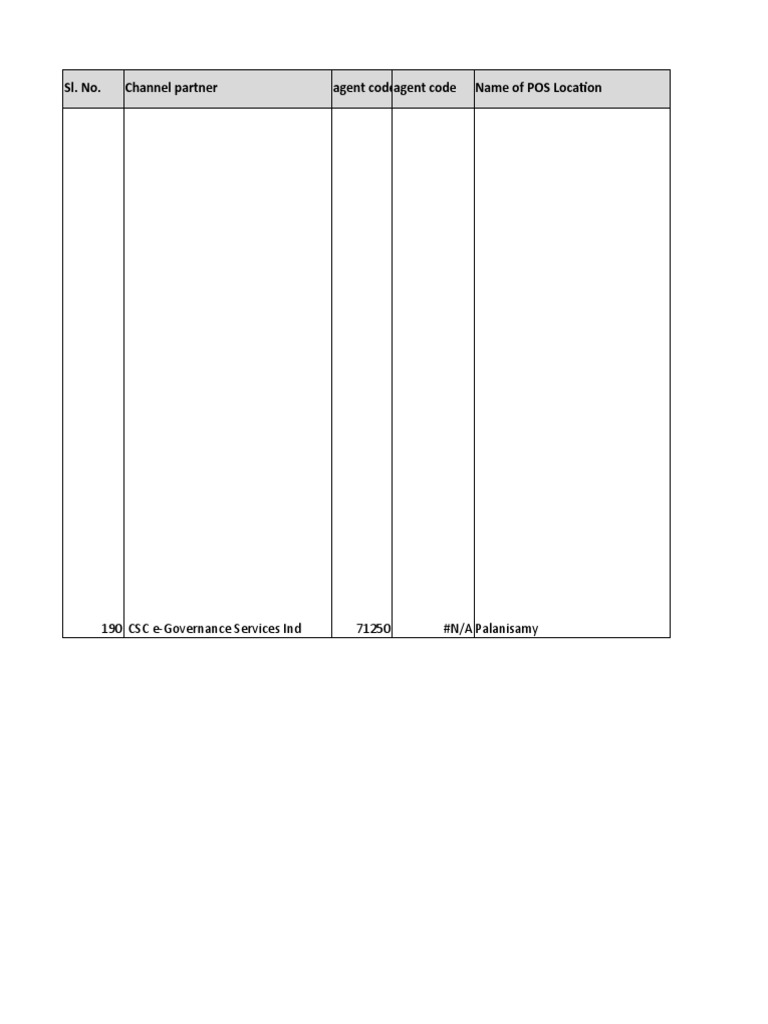 SBI FASTag - Agent Details | PDF